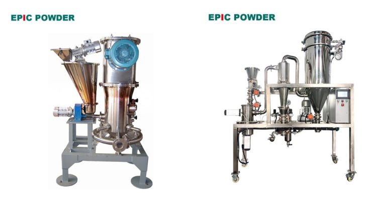 Jet Milling for Pigment Grinding - Jet Mill Equipment Manufacturer